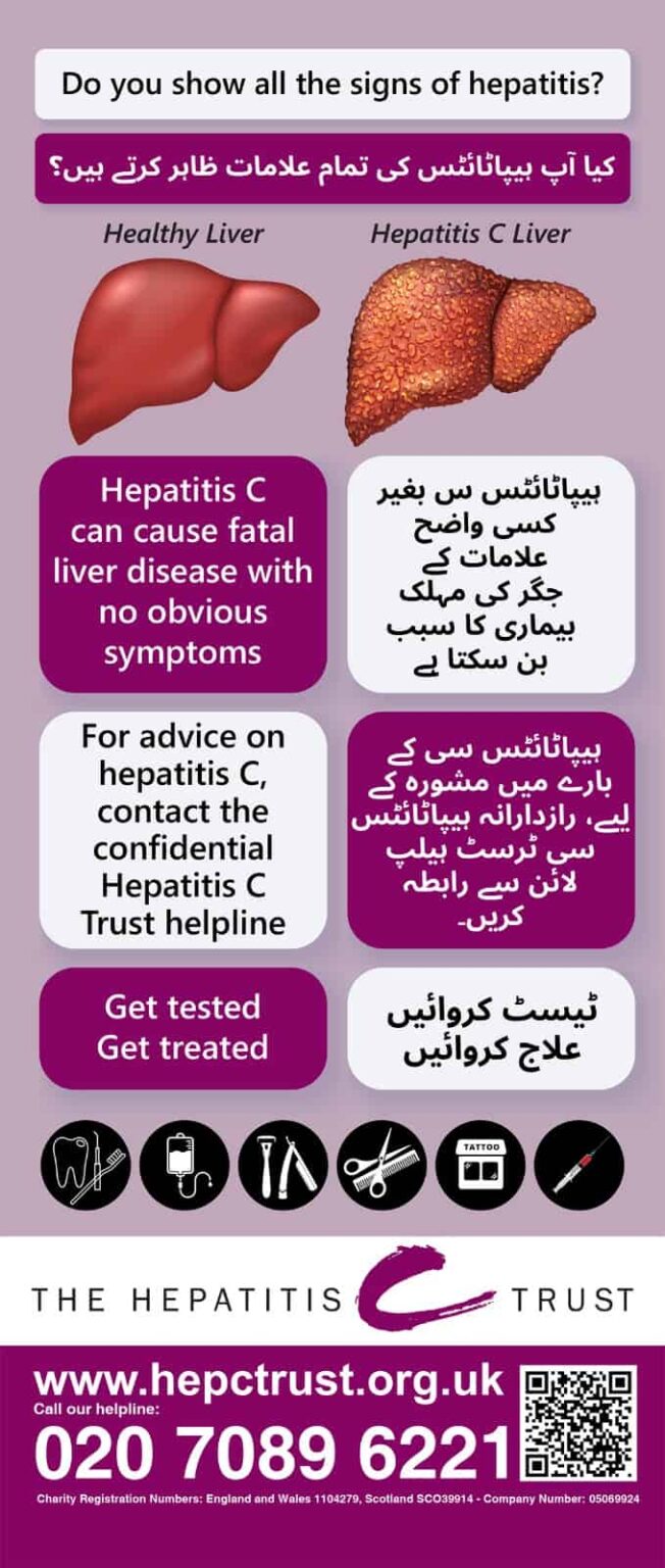 Raising Awareness of Hepatitis C in Asian Communities - West Yorkshire ...