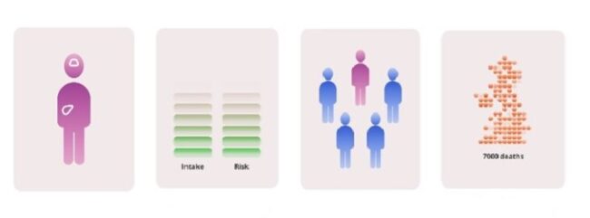 January: Love Your Liver Awareness Month - West Yorkshire Liver Care ...